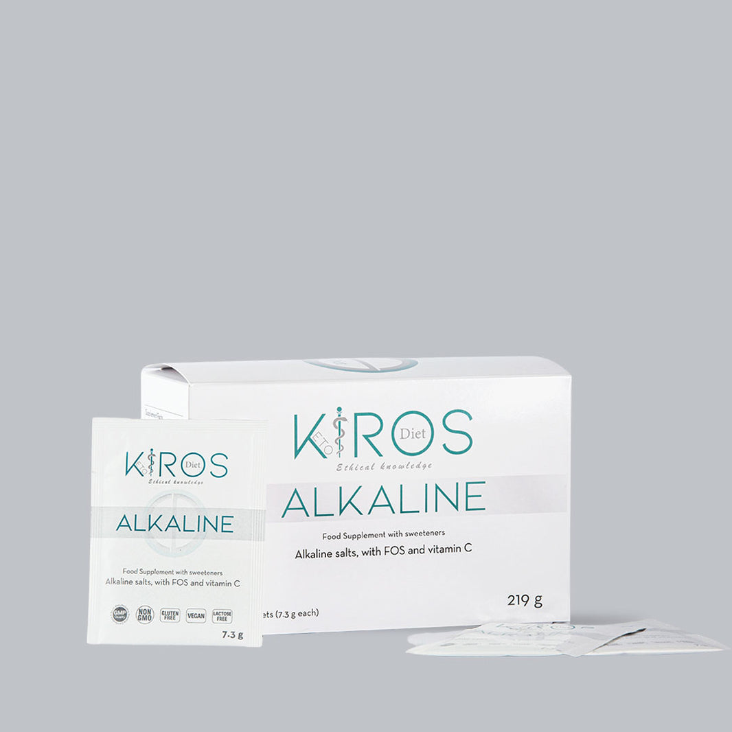 Kiros Diet – KirosDiet